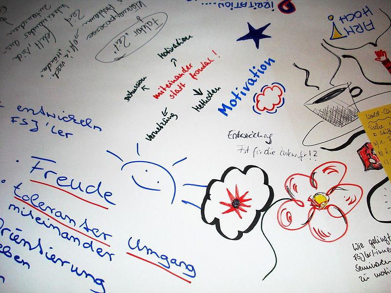 World-Café: Die Pause als Methode | futur2 | Magazin